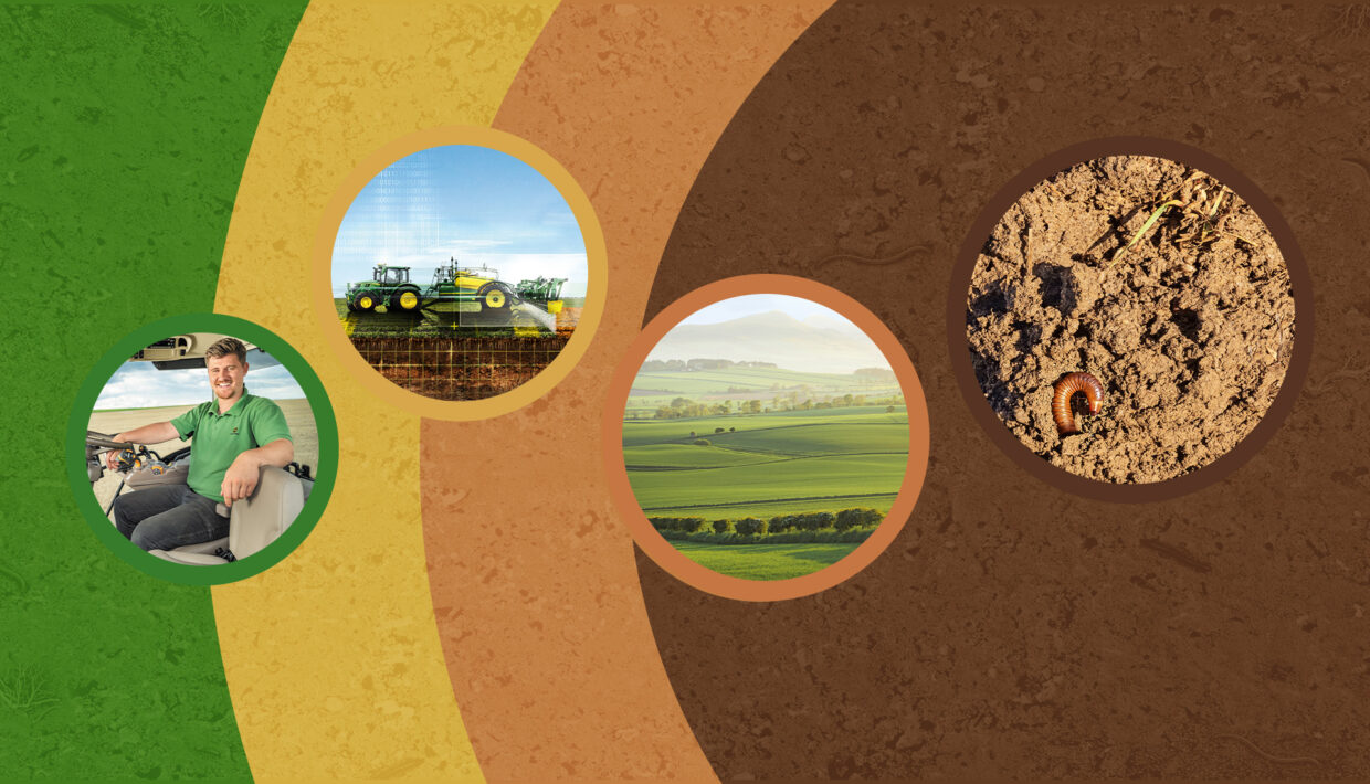INFOGRAPHIC: DEFINING REGENERATIVE AGRICULTURE - THE FURROW